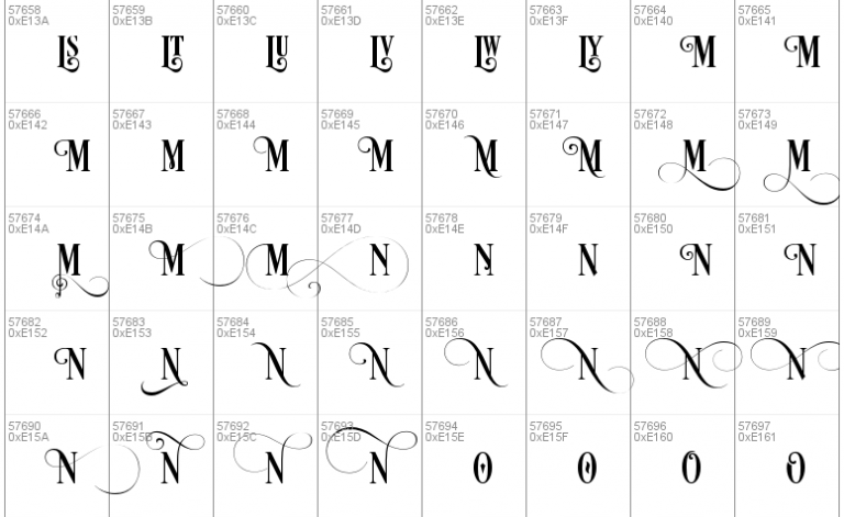 Typography Masterclass: How to access font flourishes & swirls – Easil