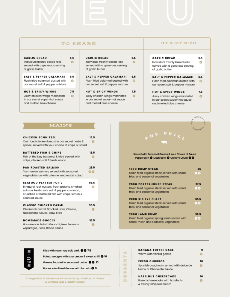 Introducing our Exclusive Menu Icon Font: Foodie - Easil