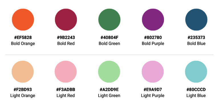 Top Design Trends for 2023 - With Art Director, Kris - Easil